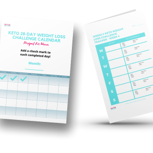 The 28-Day Weight Loss Challenge For Women - Mouthwatering Motivation